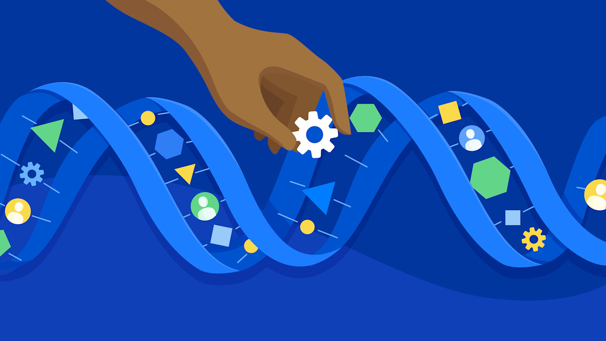 The DNA of digital teams (people, roles, skills) | Contentful