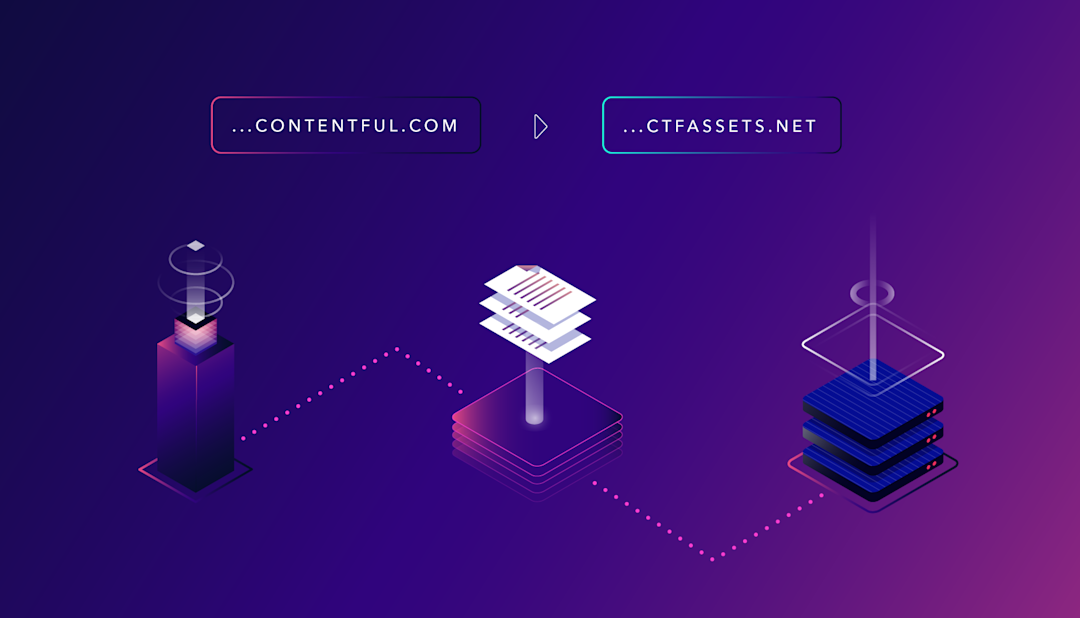 What’s new in Contentful: Intelligent content-driven experiences ...