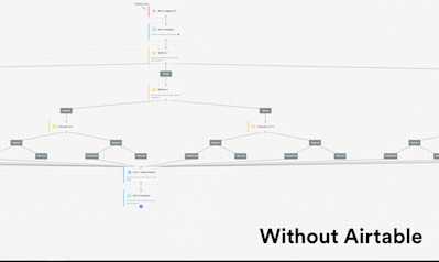 What is new with WotNot- Product updates April 2021 - WotNot