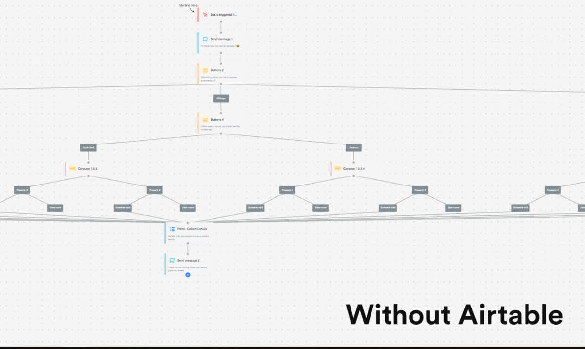 What is new with WotNot- Product updates April 2021 - WotNot