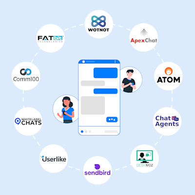 Top 10 Chatbot Software in 2023 [Features, Pricing, Review] | WotNot