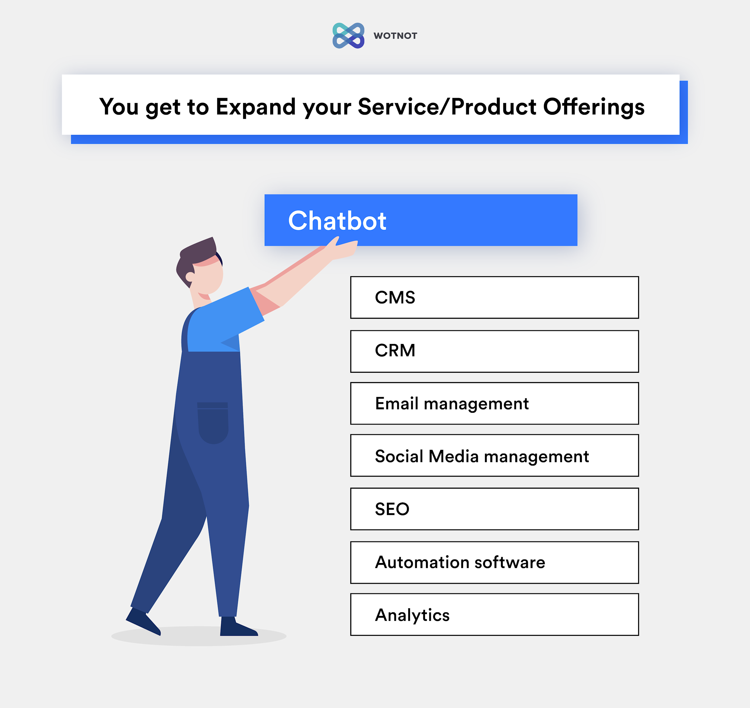 8 Reasons to Start a Bot Agency in 2022 | WotNot