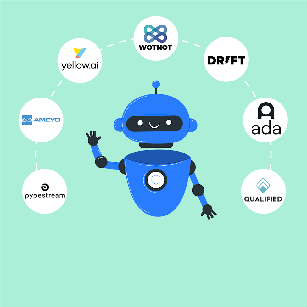 Top 7 Chatbot Solution Companies to Look Forward to in 2023 | WotNot