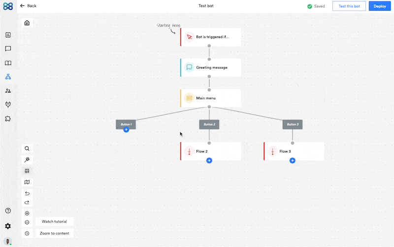 Product Updates - August 2022