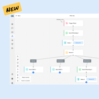 How to Identify the Best Customer Service Software Tools | WotNot