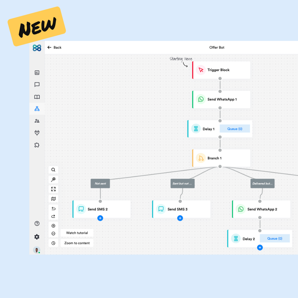 Product Updates - August 2022