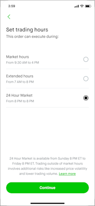 Robinhood 24 Hour Market Robinhood