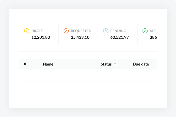 Construction Change Order Software | Fieldwire by Hilti