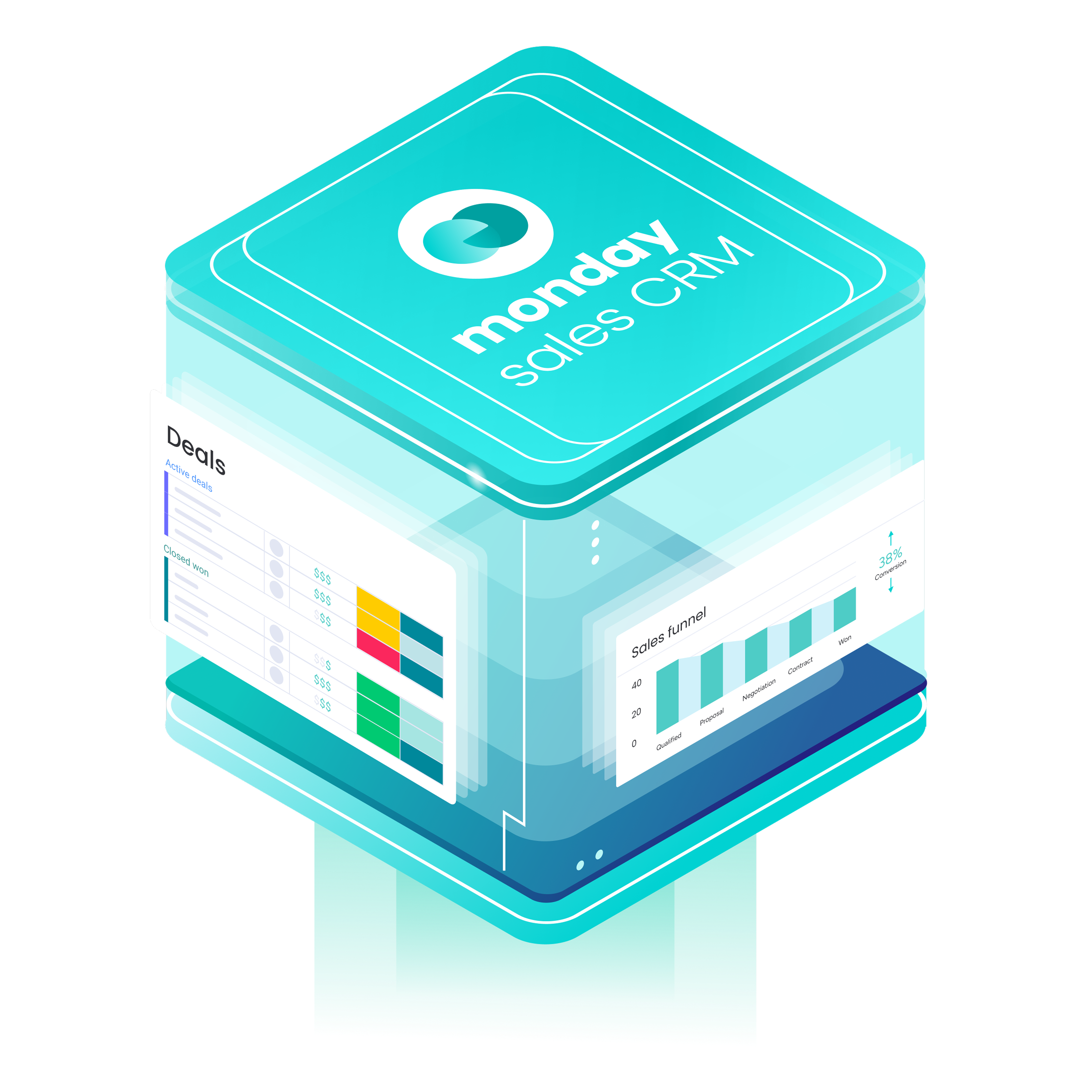 monday CRM Indonesia | CRM Fleksibel yang Bekerja untuk Anda, Bukan ...