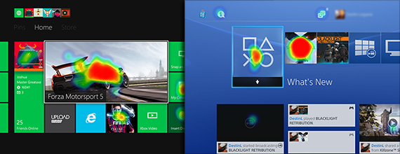 Ps4 Operating System