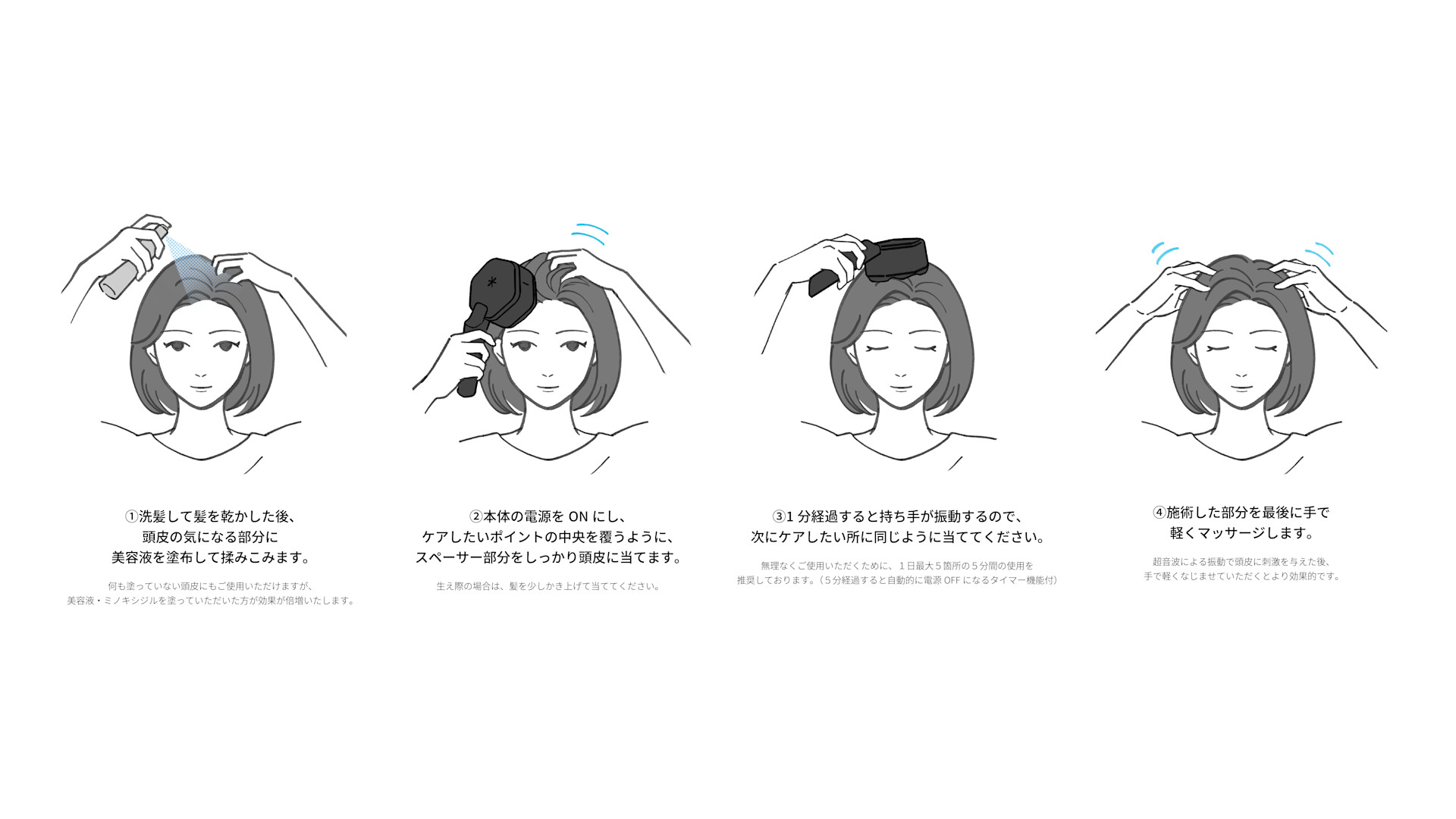 【SonoReproの使い方】超音波スカルプケアデバイスと美容液による髪の健康プログラム|ヘアケアラボ