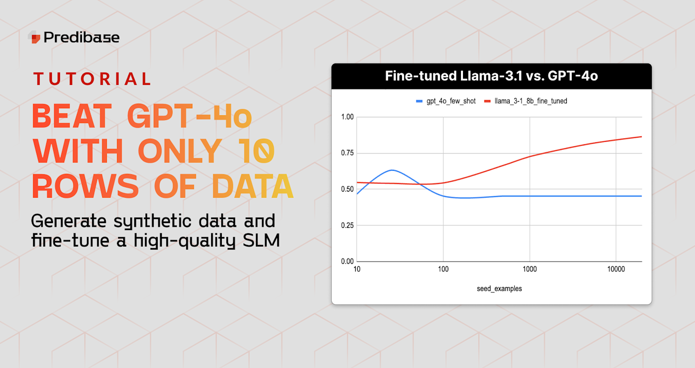 How To Fine Tune Llama 70b For Structured Json Generation With Ludwig Predibase Predibase