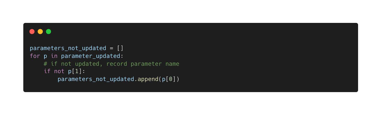 Unit Testing Machine Learning Code In Ludwig And Pytorch Tests For Gradient Updates Predibase