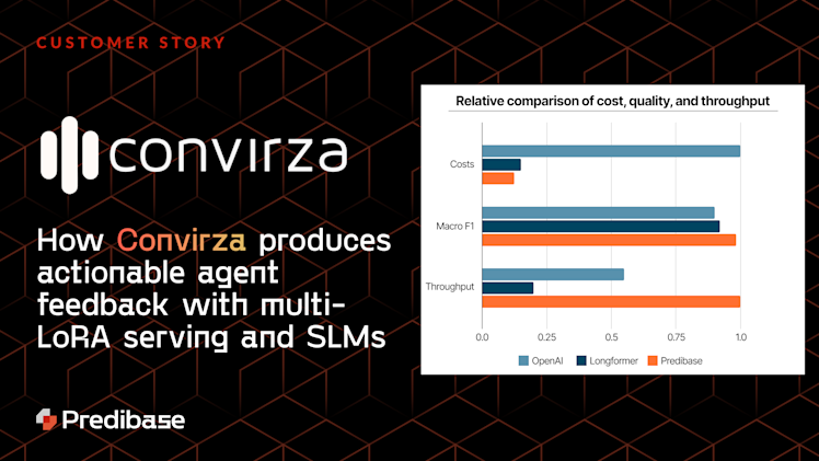 How To Fine Tune Llama 2 On Your Data With Scalable Llm Infrastructure Predibase Predibase