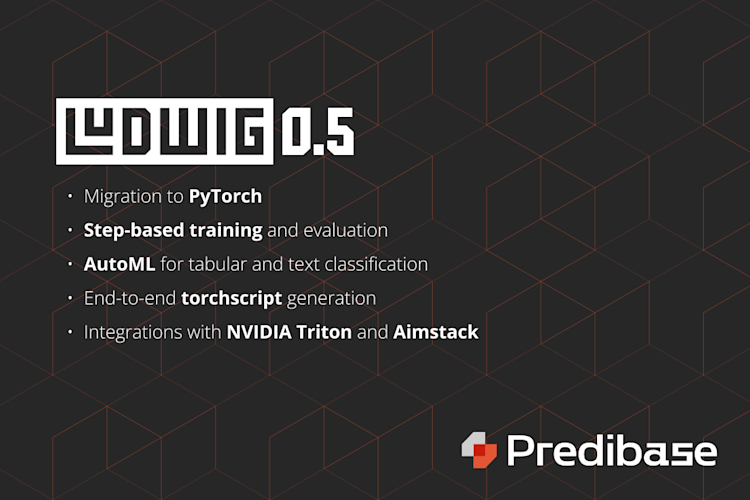 Build An Sql Copilot With Llms And Synthetic Data