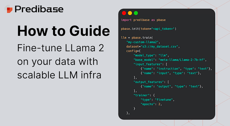 Getting The Best Zero Shot Performance On Your Tabular Data With Llms Predibase Predibase