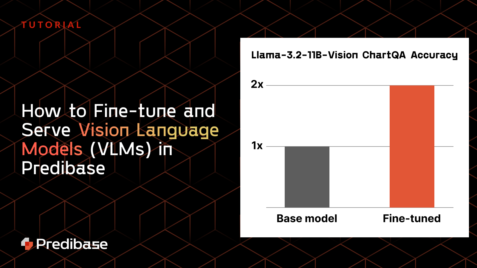 LoRAX: The Open Source Framework for Serving 100s of Fine-Tuned LLMs in Production - Predibase ...