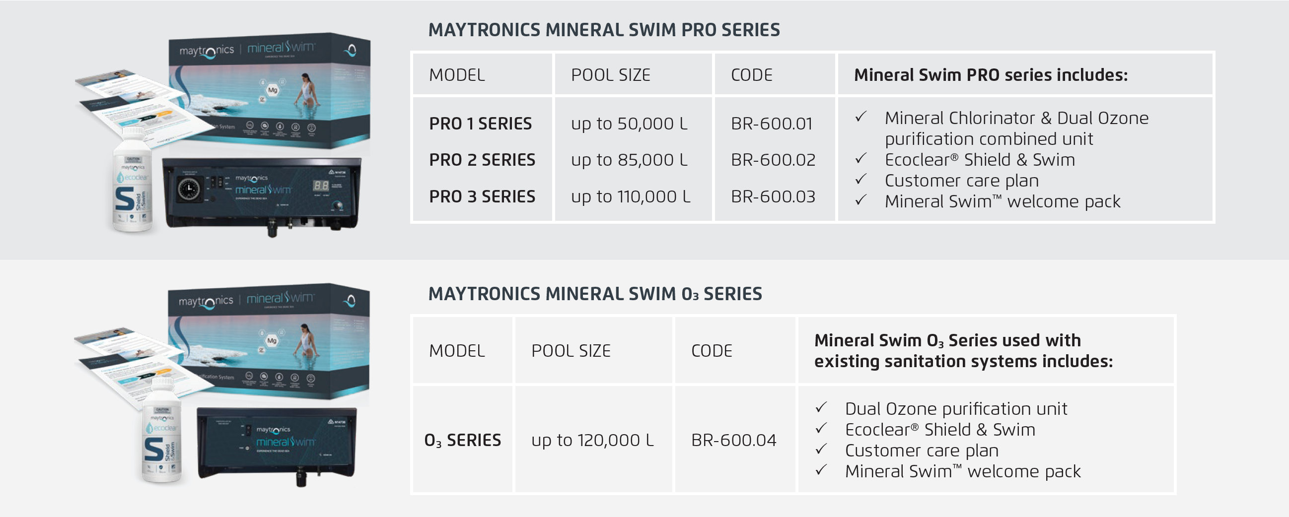 Mineral Swim | Maytronics