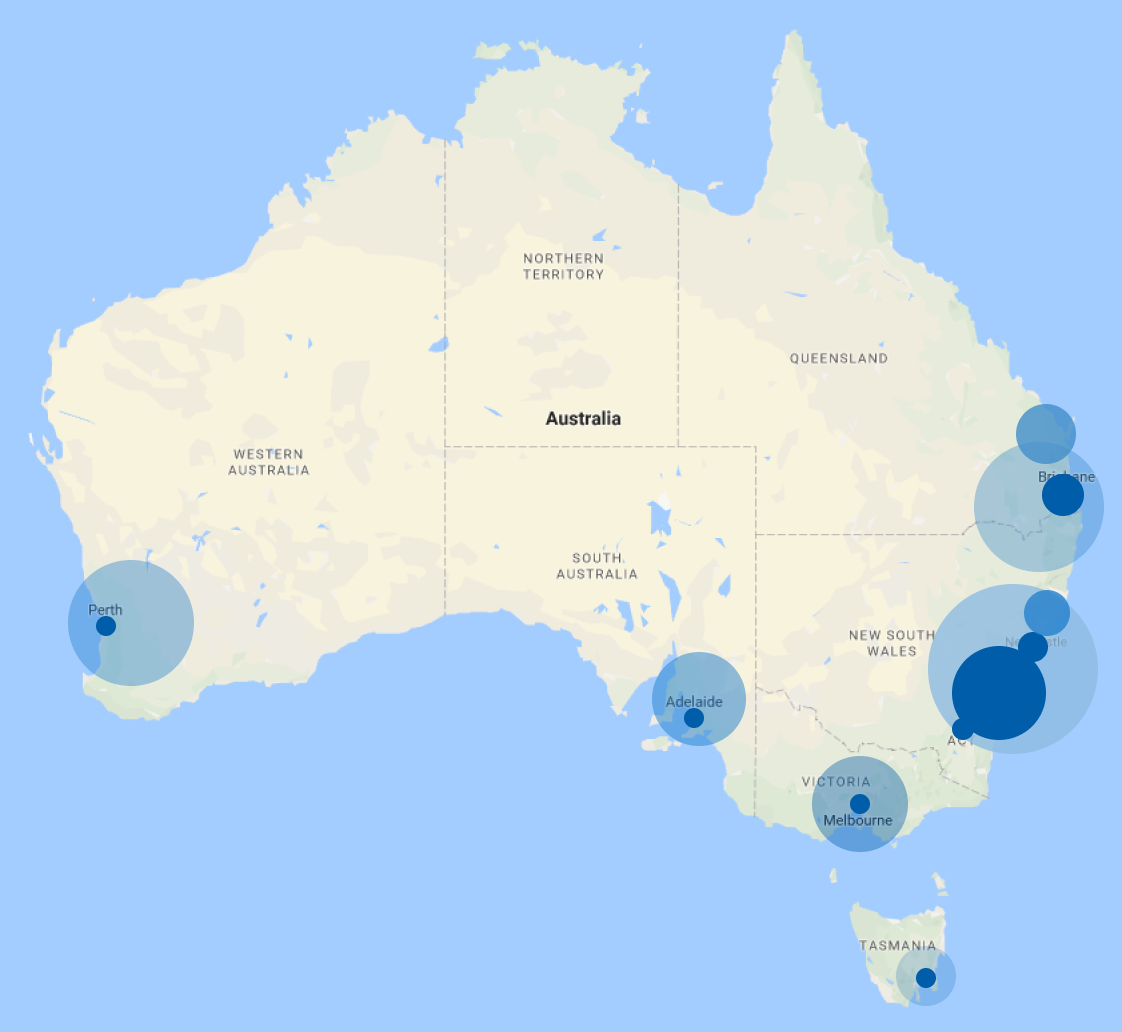 Installation - Winning Services