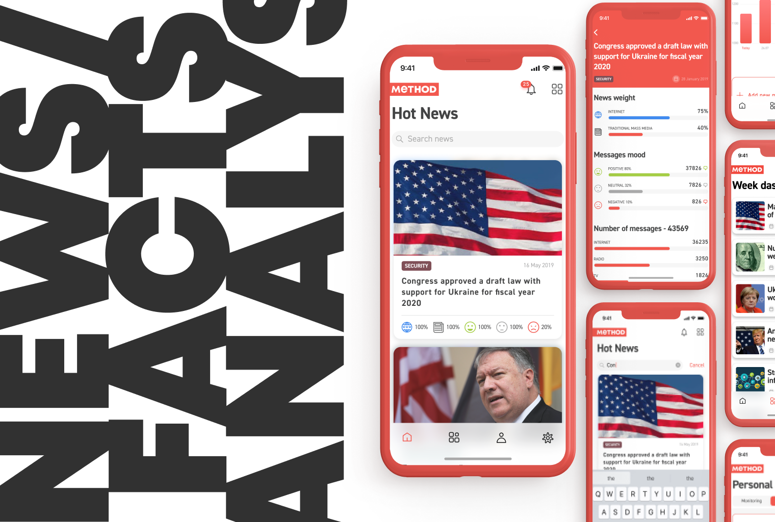 Metod - News aggregator with custom analytics for the Ukrainian news market