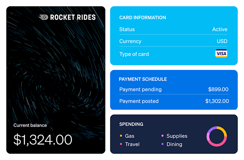 Stripe Embedded Finance | Financial Services on Your Platform