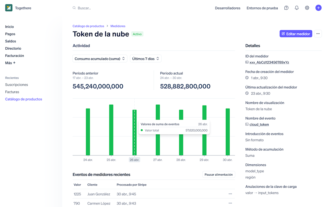 Stripe Usage-Based Billing Software
