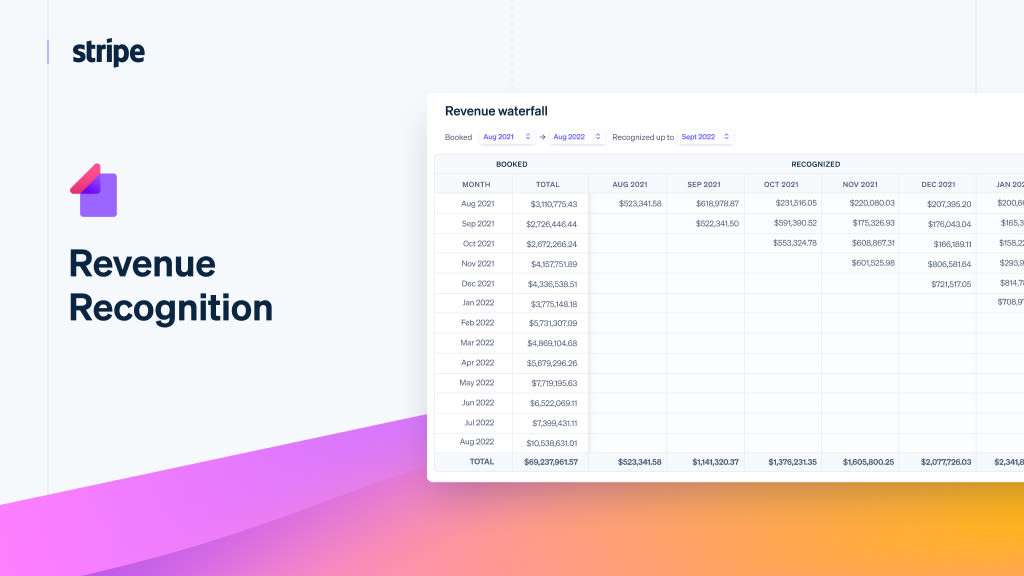 Stripe Revenue Recognition Accrual Accounting Software