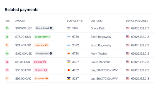 Stripe Radar for Fraud Teams | Payment Fraud Prevention
