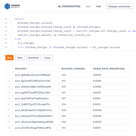 Stripe Data Pipeline | Sync Stripe Data to Your Data Warehouse Stripe Data Pipeline | Sync Stripe Data to Your Data Warehouse