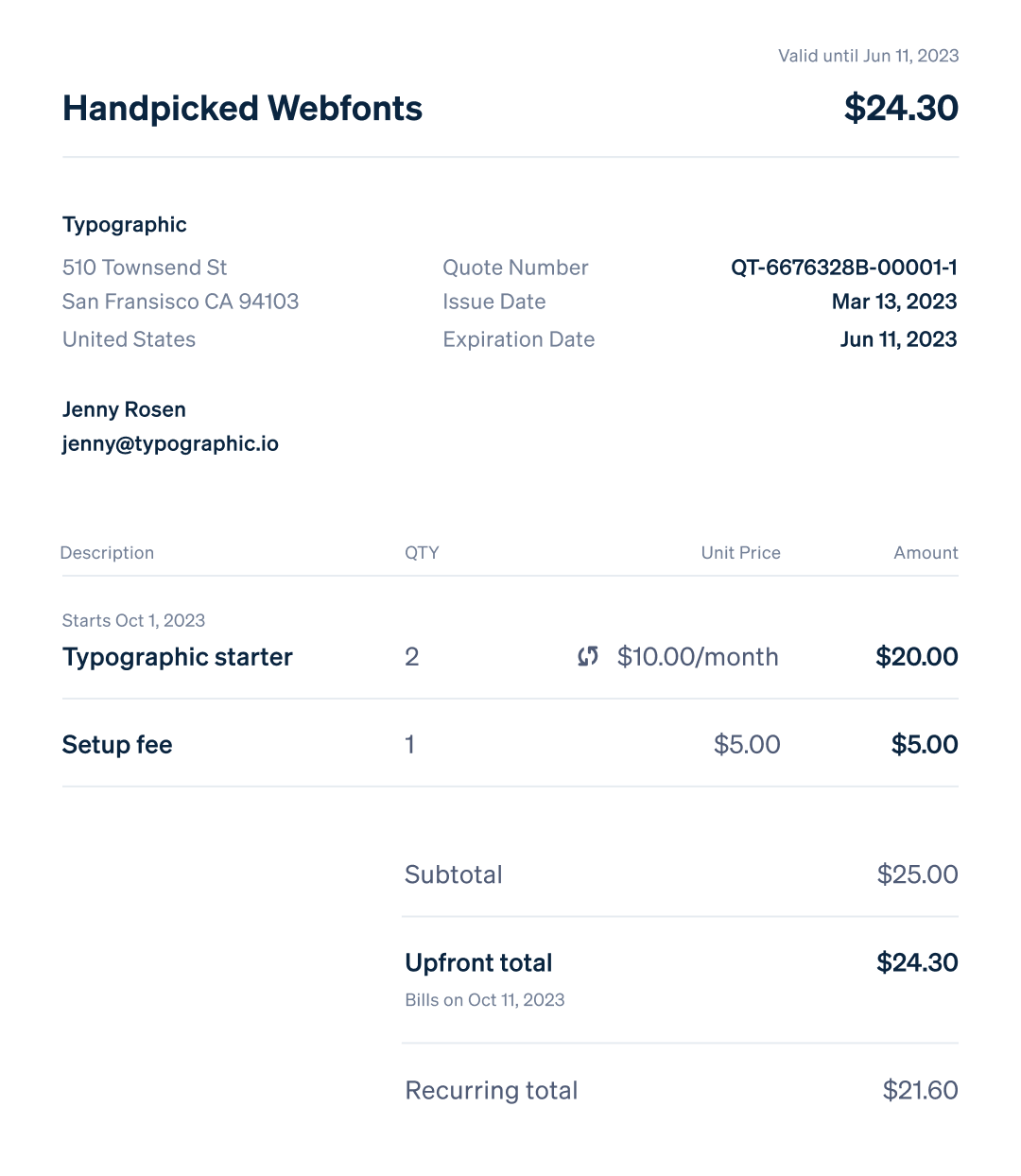 Stripe Billing Subscription Models Features And More