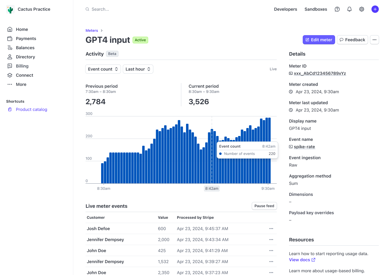 Three ways our usage-based billing product is unique