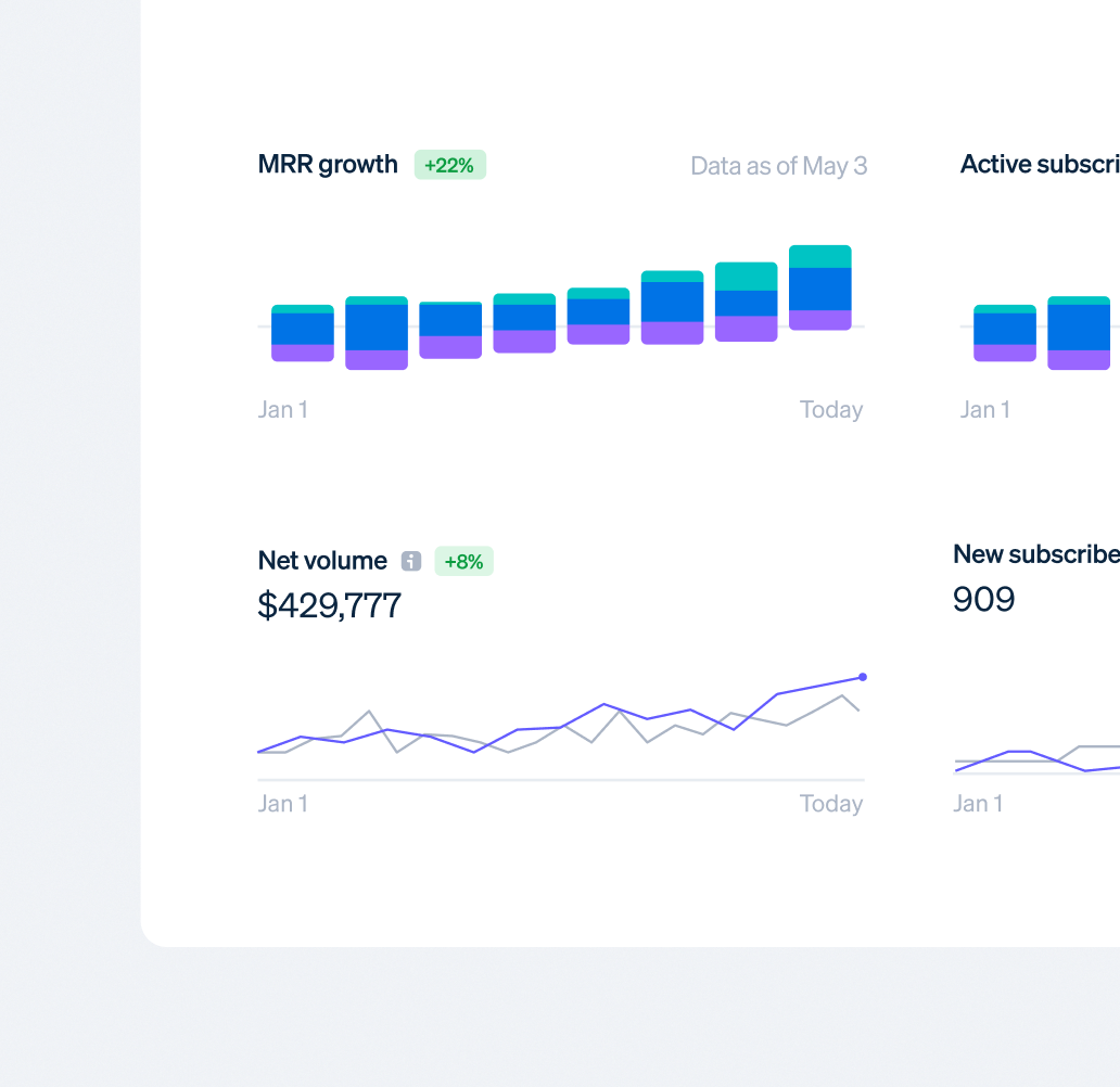 Enterprise Payment Solutions For Large Businesses Stripe