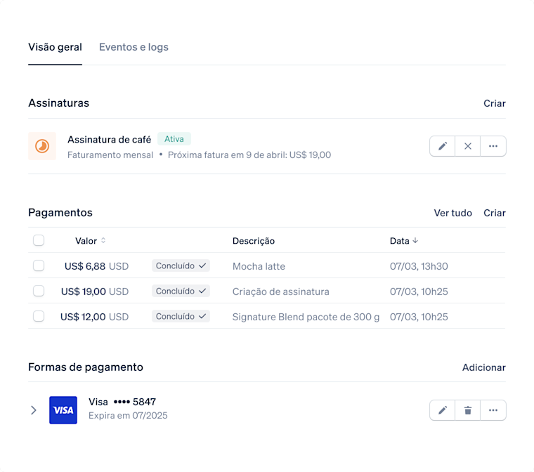 Stripe Terminal | Plataforma de unified commerce