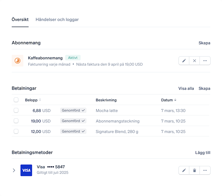 Stripe Terminal Unified Commerce Plattform
