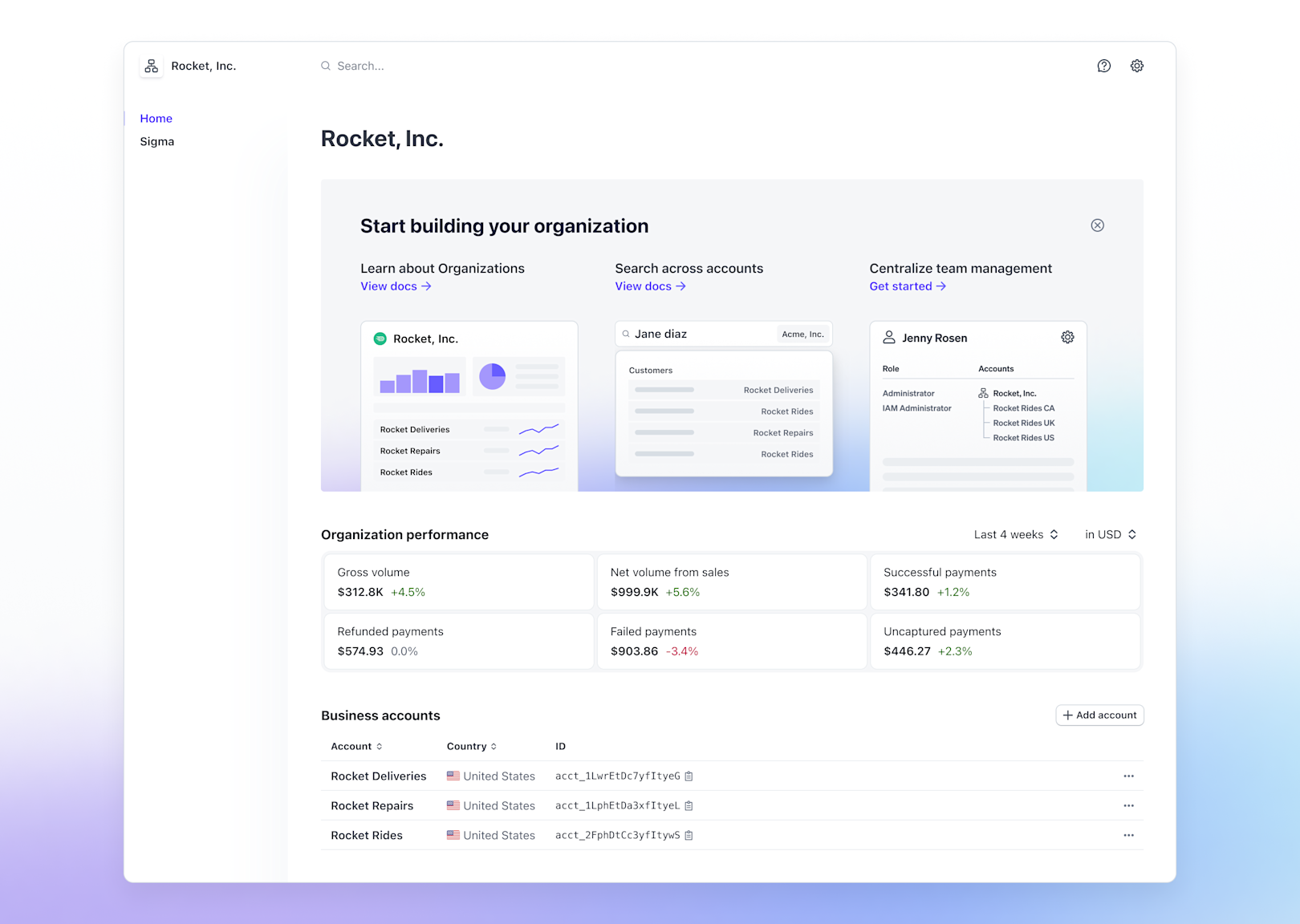 Stripe Organizations: A new way to power the world’s most complex ...