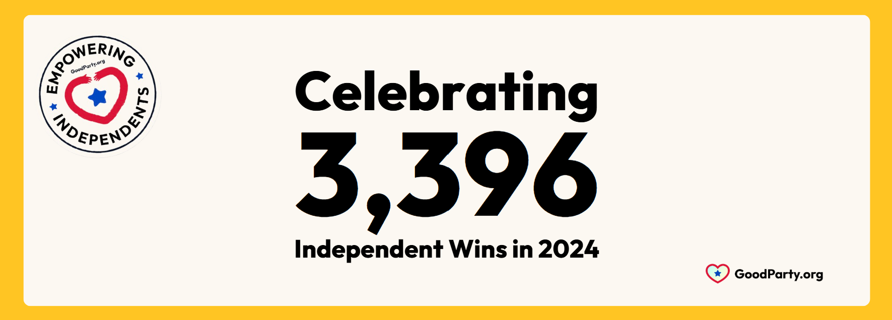 3,396 Local Wins, National Impact: How the Independent Movement Is ...