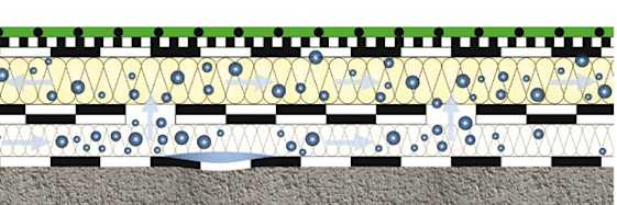Sanierung mit Wolfin | BMI Deutschland