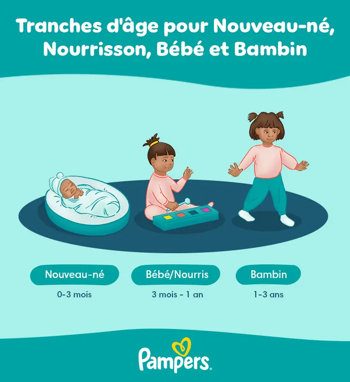 Tout savoir sur les tranches d’âge du nourrisson | Pampers FR
