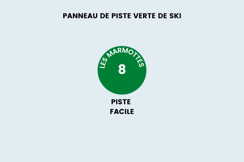 Couleurs des Pistes de Ski : de Piste Verte à Piste Noire, Comment ...