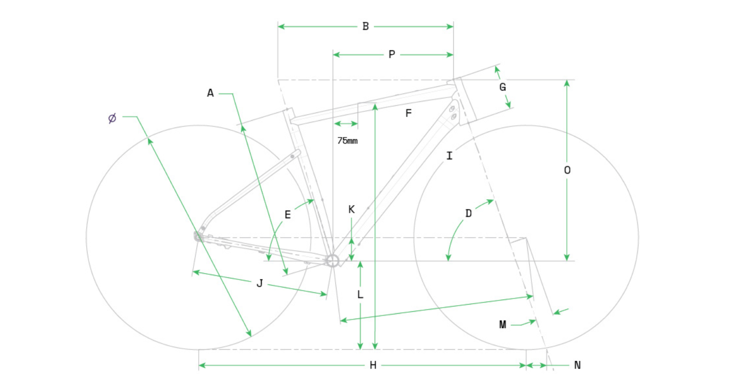 Guide de taille Cannondale - Campsider