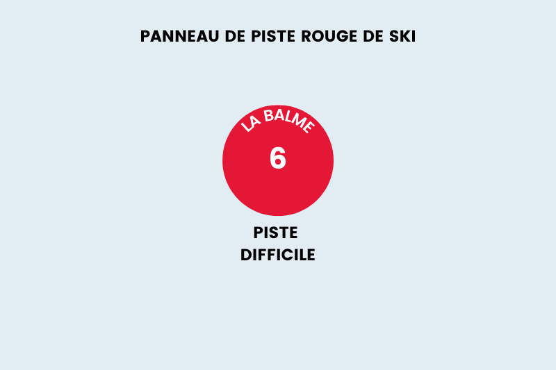 Couleurs des Pistes de Ski : de Piste Verte à Piste Noire, Comment ...