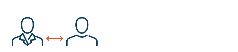 Guardian and Spring Health | Guardian