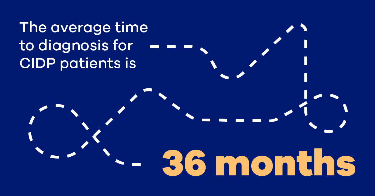 The winding road to a CIDP or MMN diagnosis