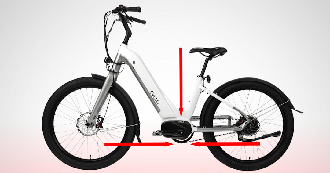 The Best Mid-Drive Electric Bikes | Ride Review