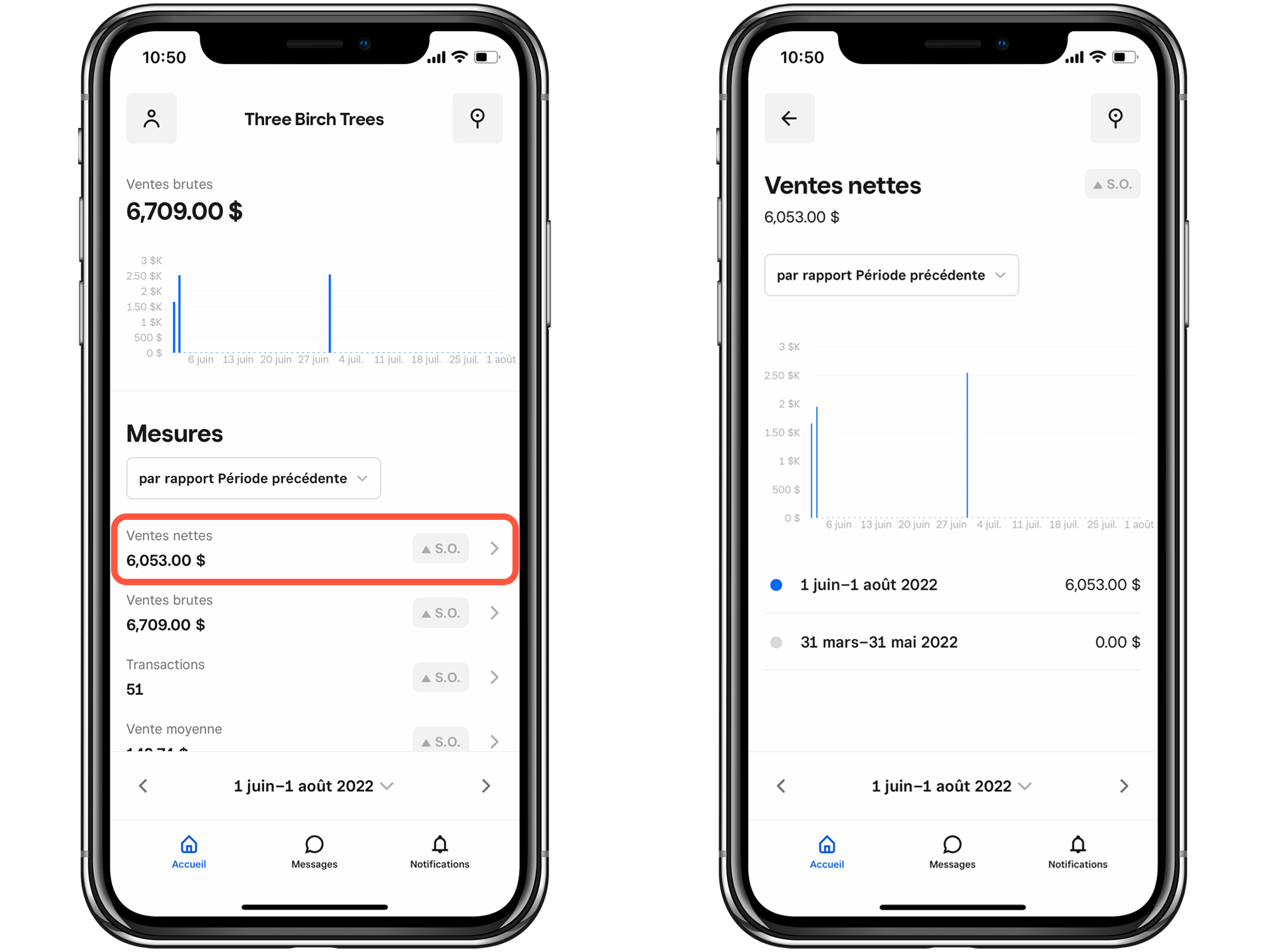 Démarrer avec l’application Tableau de bord Square | Centre d ...