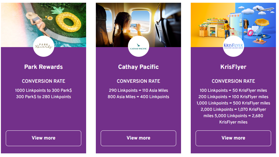 Convert Linkpoints to Your Preferred Loyalty Points or Miles