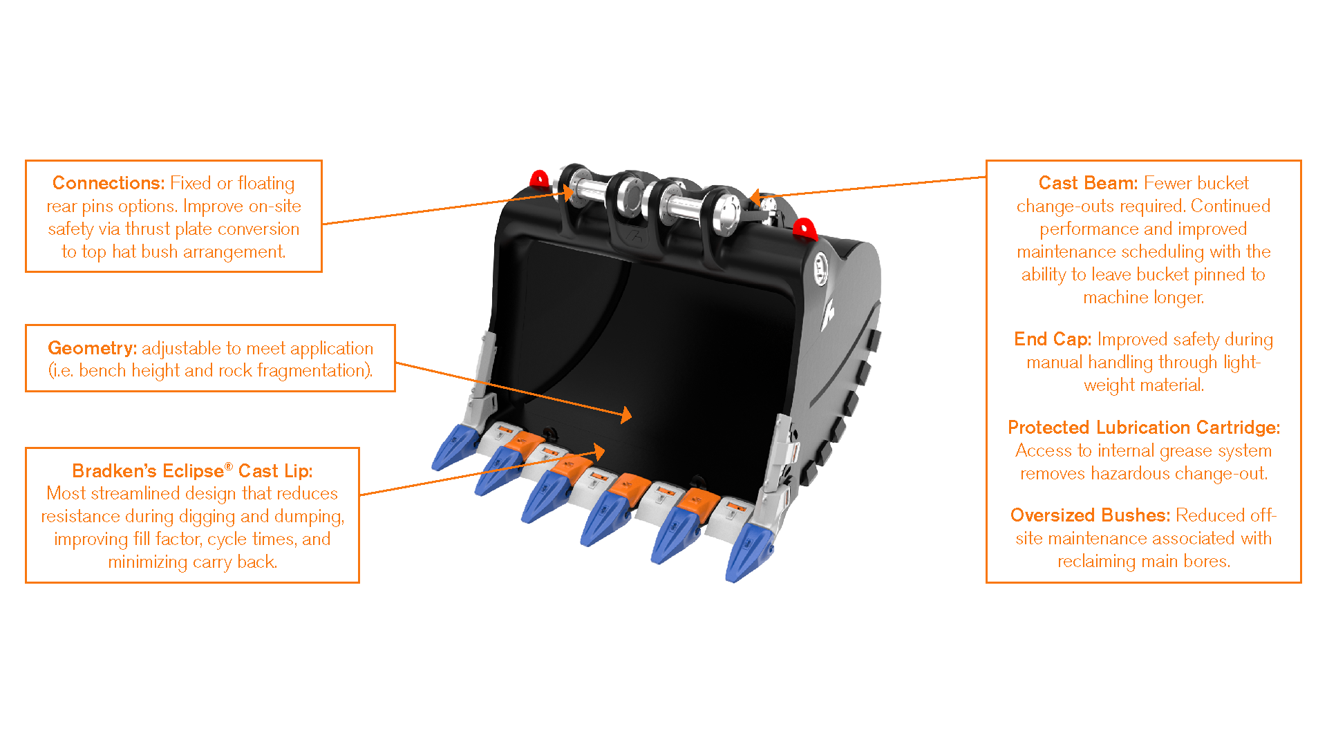 Bradken Logo Bradken Reaches Ground Engaging Zenith Australian