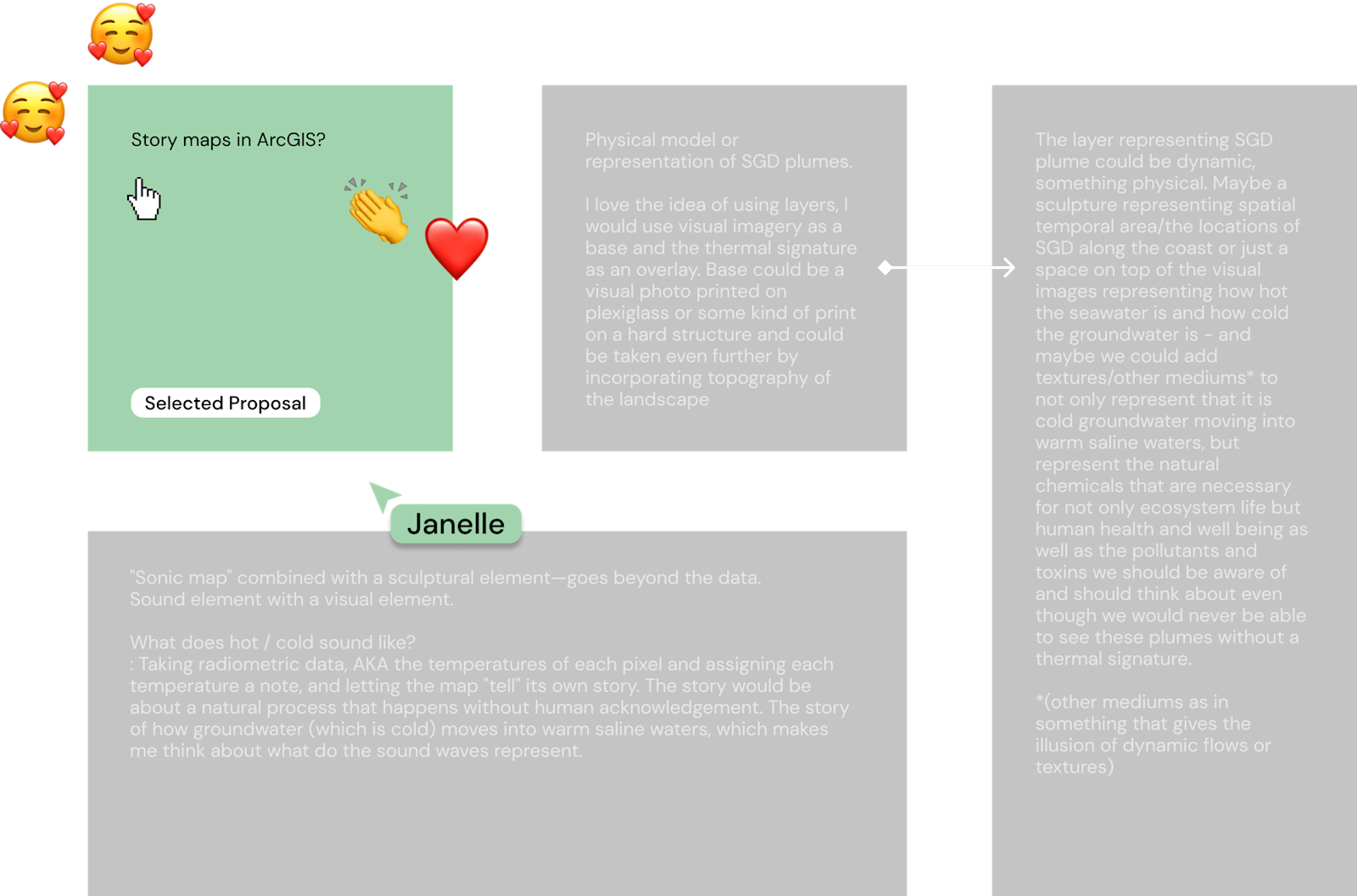 Ninigret Pond Plume Map | VIS-A-THON
