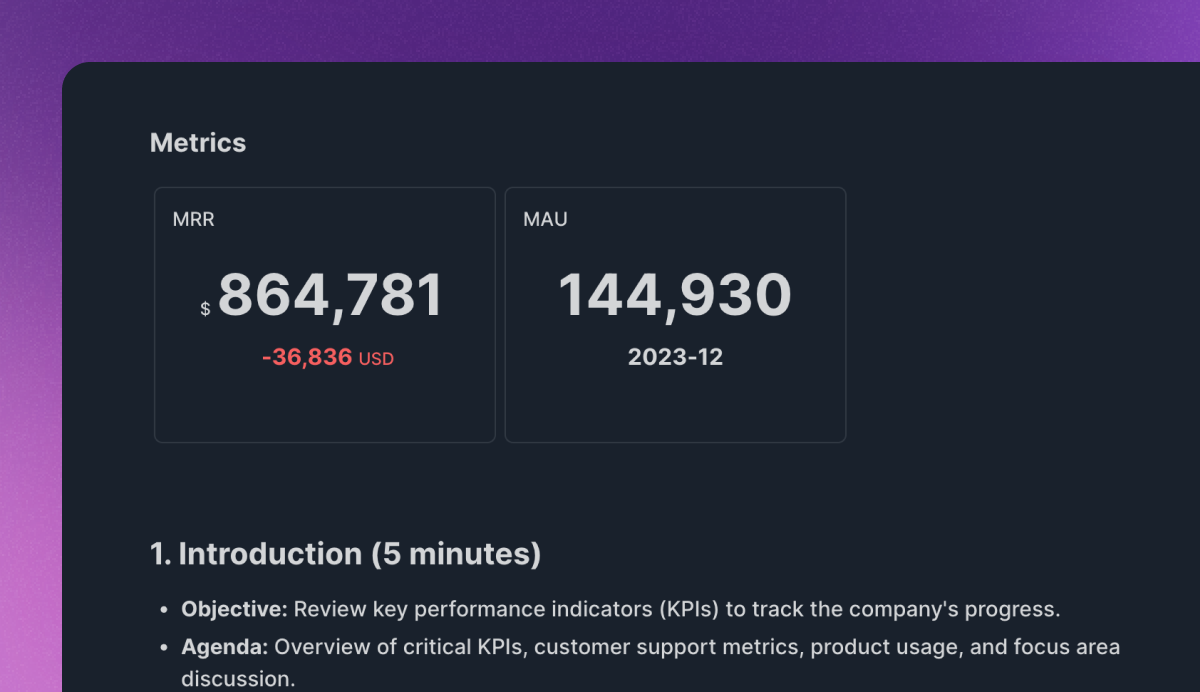 Weekly KPI Review Meeting - Codatum