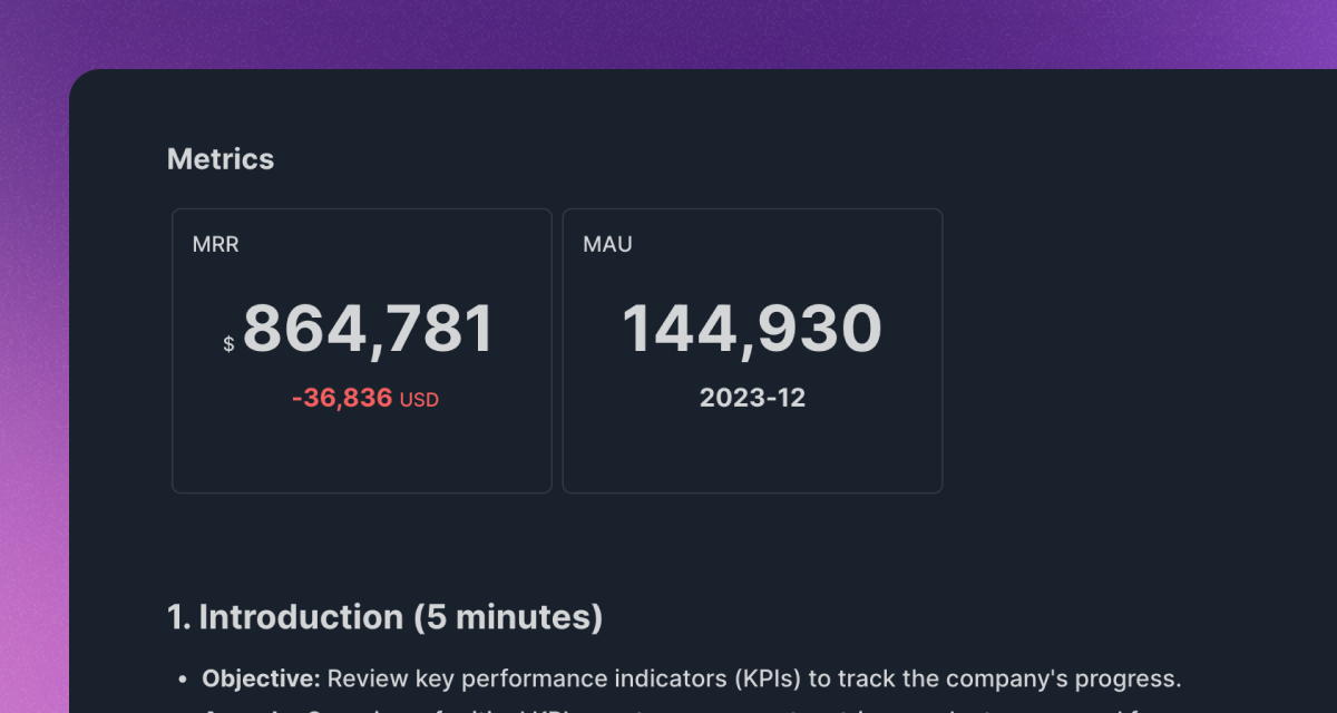 週次のKPIレビュー会議 - Codatum